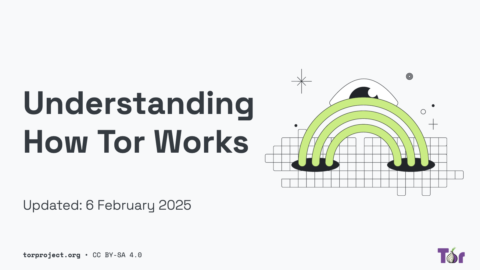 Tor Project | Training Resources